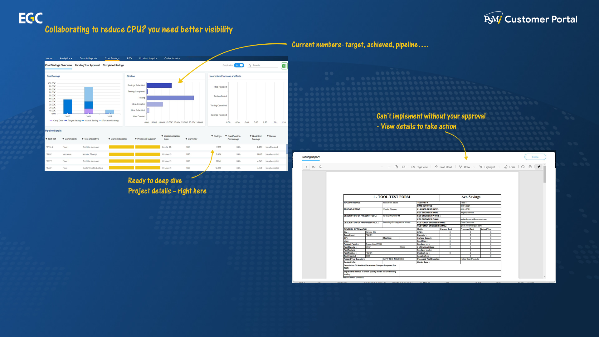 invoices shipments vendor transactions etc collaborate with our ...